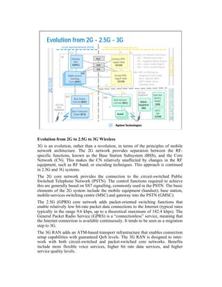 2g 3g telecommunication system | PDF | Computer Networking | Computing