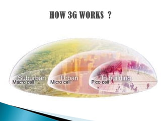 3 g vs wi fi presentation | PPT