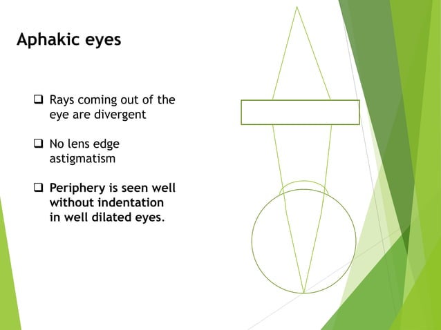 Special_scenario for indirect ophthalmology.pptx | Eye and Vision ...