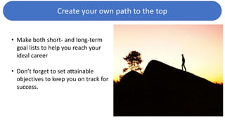 3 habits of highly successful pharmaceutical sales reps | PPT