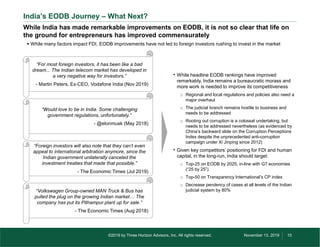 Analyzing India's EODB Progress | PPT