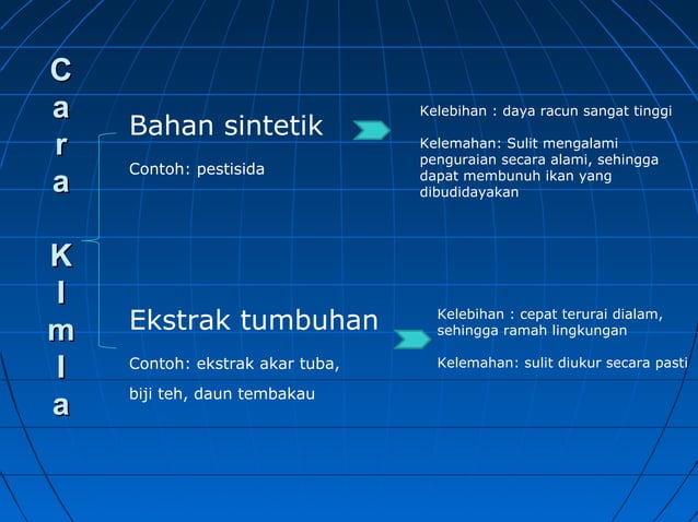 Hama dan penyakit ikan | PPT