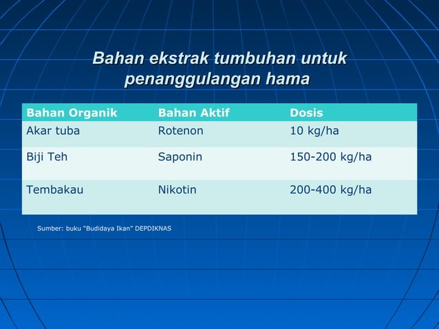 Hama dan penyakit ikan | PPT