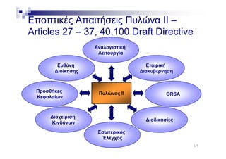 Presentation | PDF