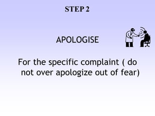 3 Handling Complaints.ppt