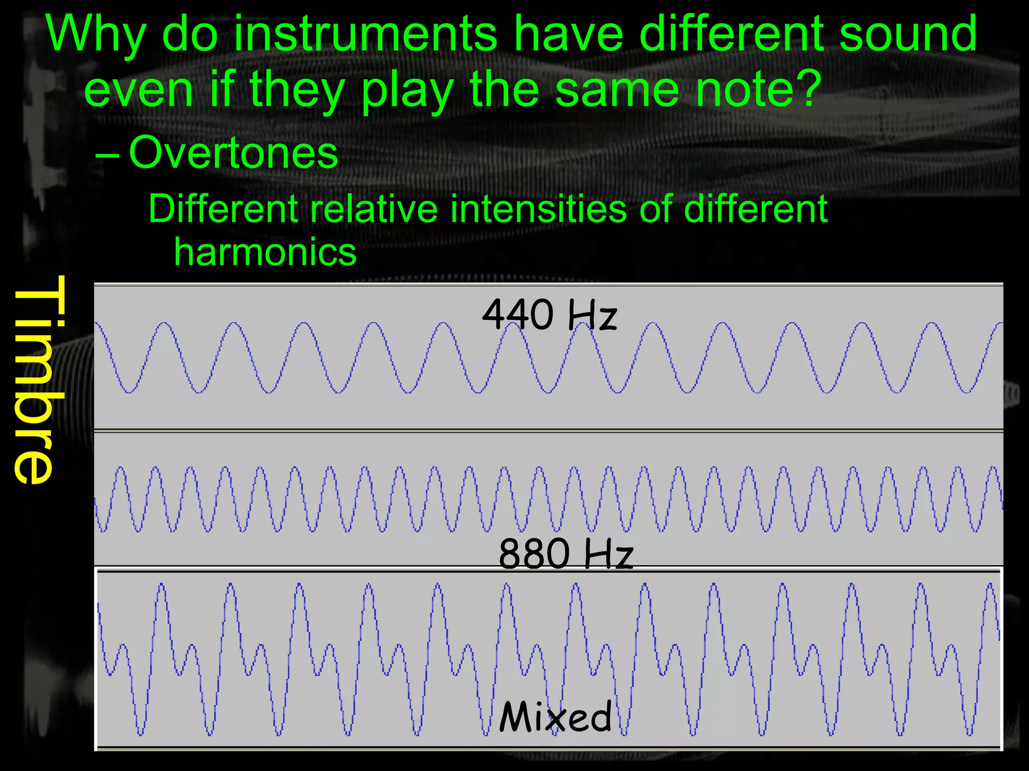 Sound: Harmonics | PPT