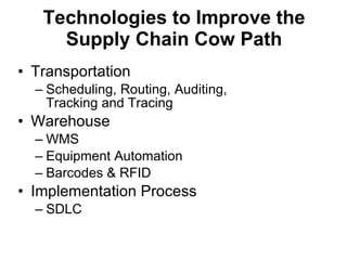 Automating The Cow Path | PPT