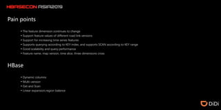 hbaseconasia2019 HBase at Didi | PDF