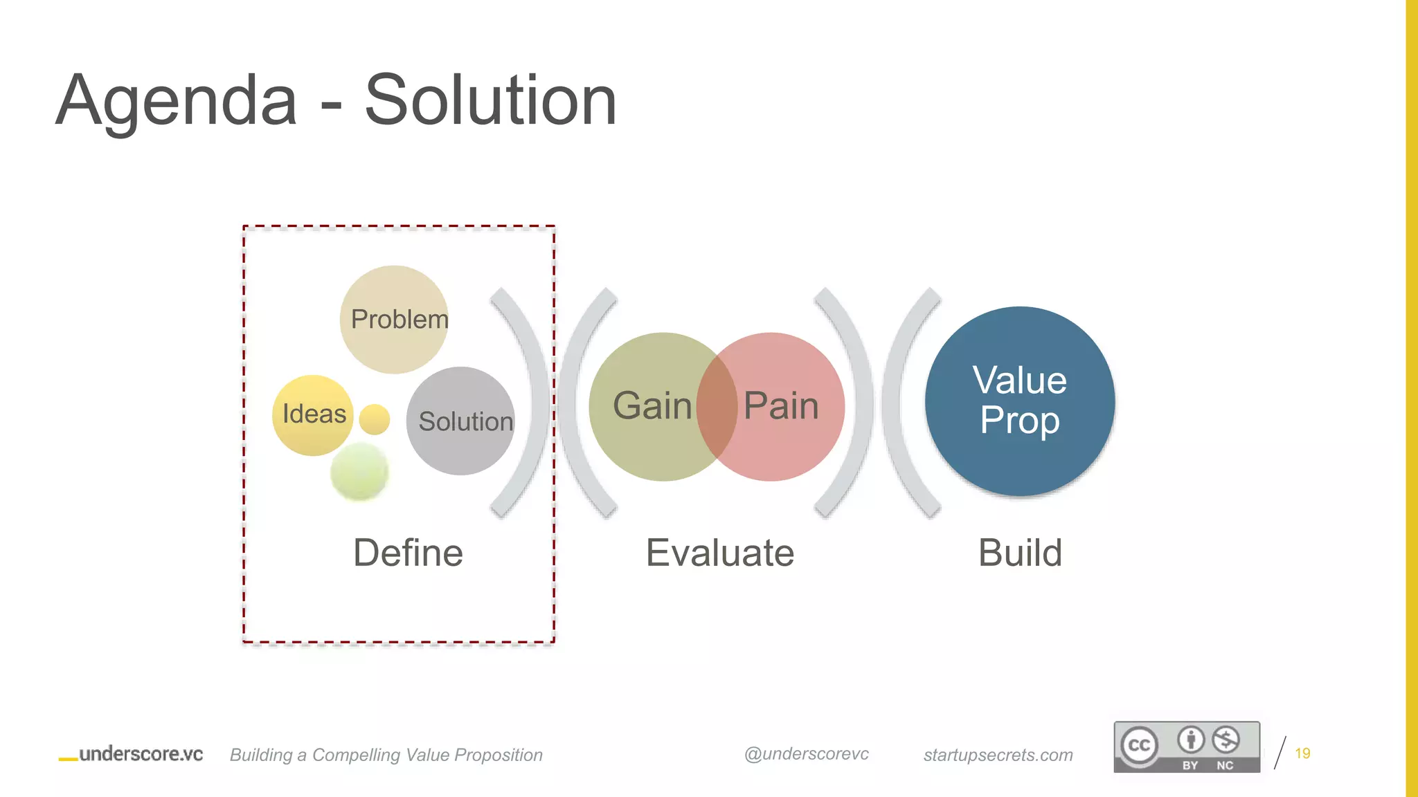 Startup Secrets Building A Compelling Value Proposition Pptx
