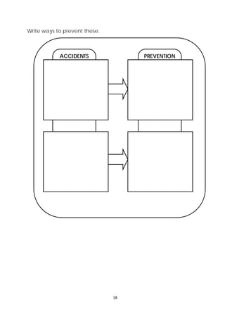 HEALTH 3 LEARNER'S MANUAL 4TH Q. | PDF