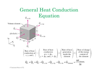 (3) heat conduction equation [compatibility mode] | PDF