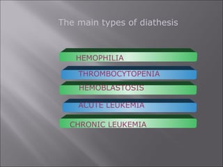 hemorrhagic diathesis & hematological melignancy | PPT