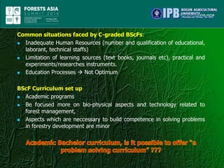 Forestry Education and Indonesian Forestry Development | PPT