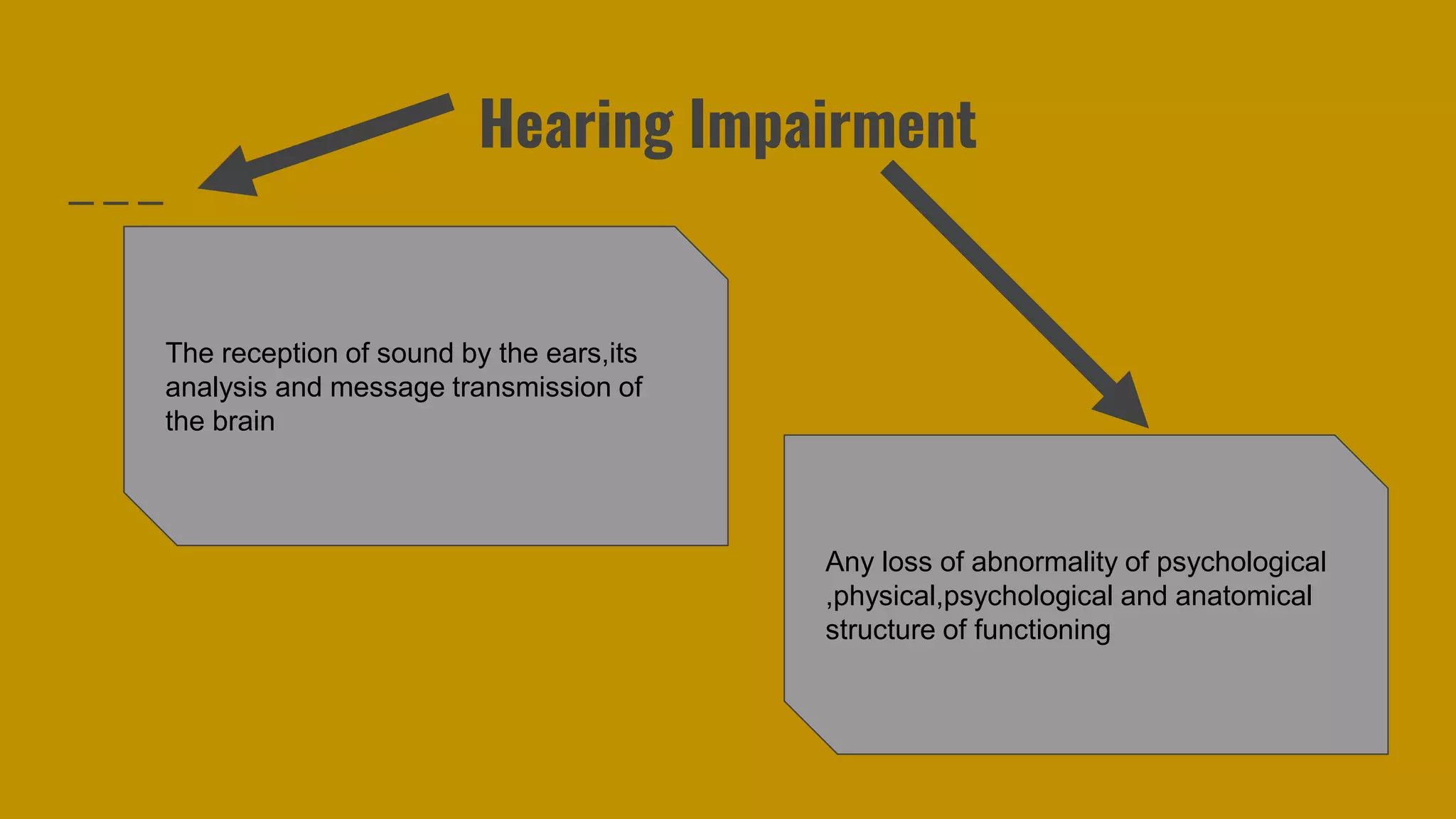 Hearning impairment causes_characteristics_and_special_needs | PPT