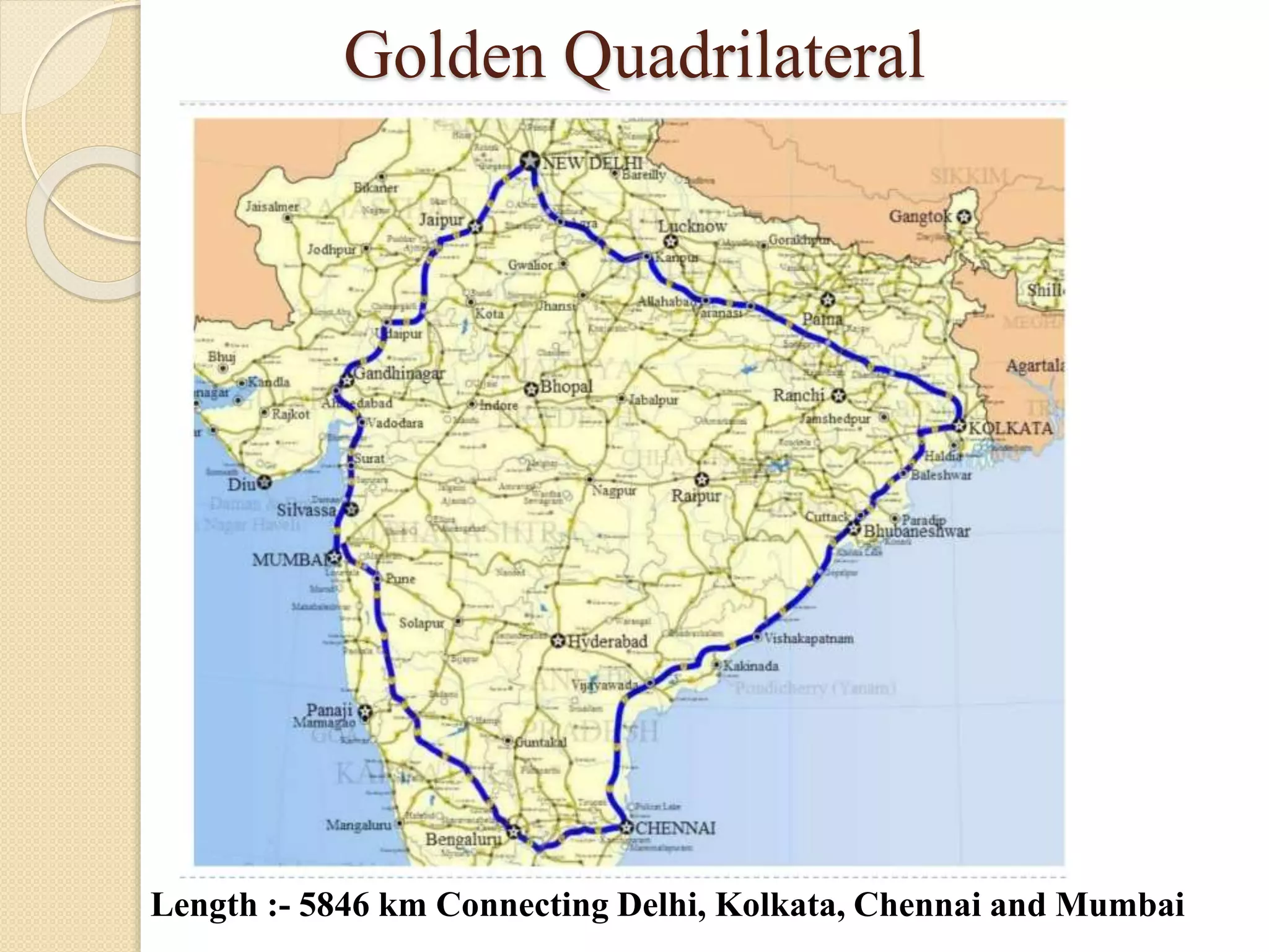 Highway development in India | PPTX