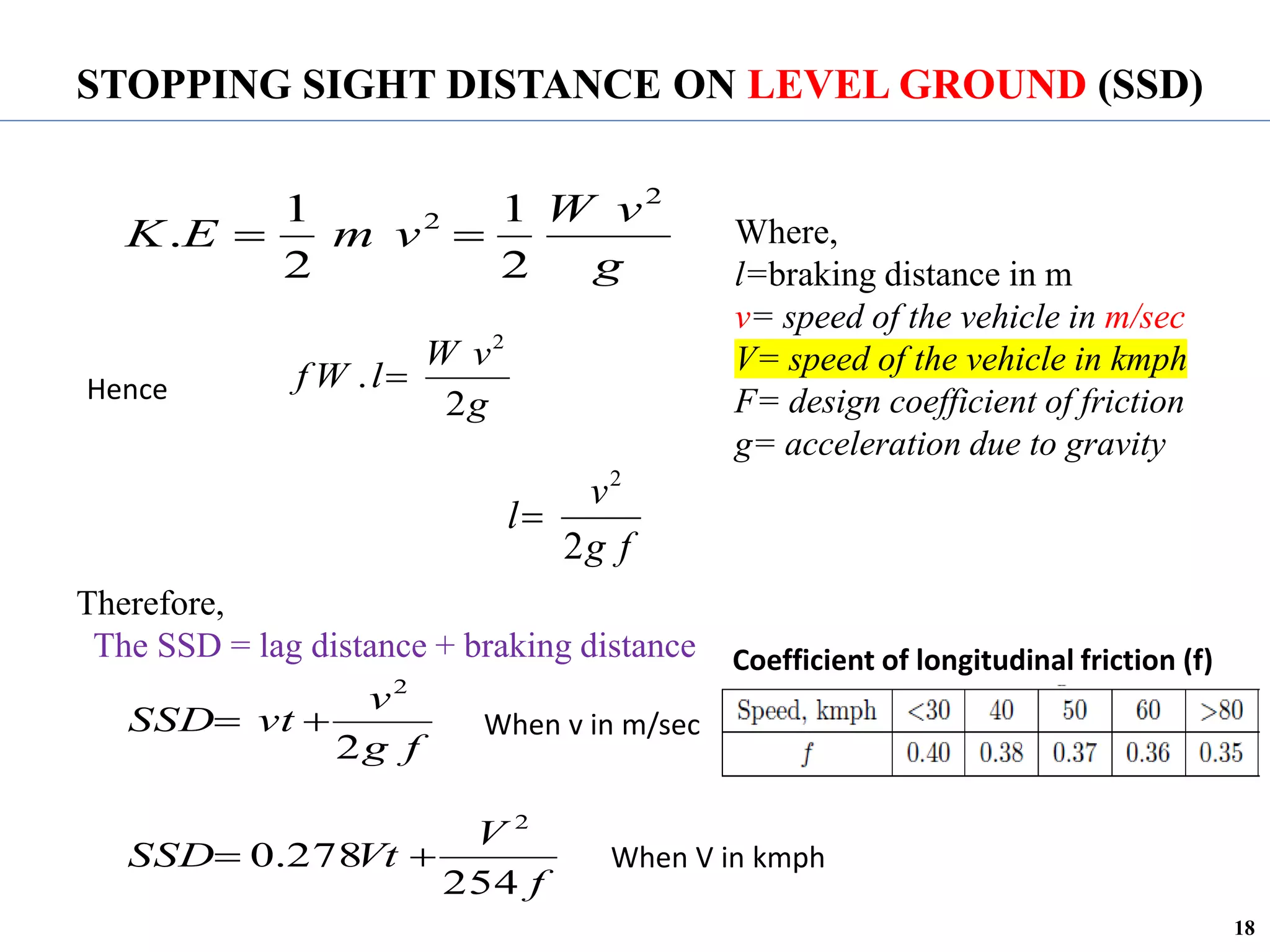 3_Highway Engg HGD _e w SSD OSD horx tran verti curves.pdf