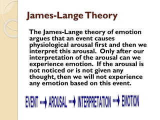James Lange Theory of Emotion | PPT