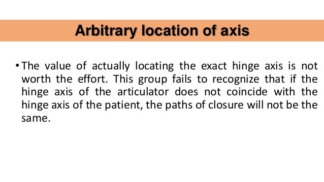 hinge axis