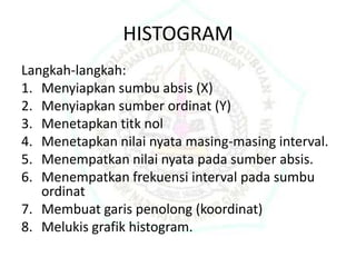 3 histogram&poligon | PPTX