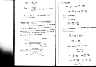 HEAT AND MASS TRANSFER | PPT