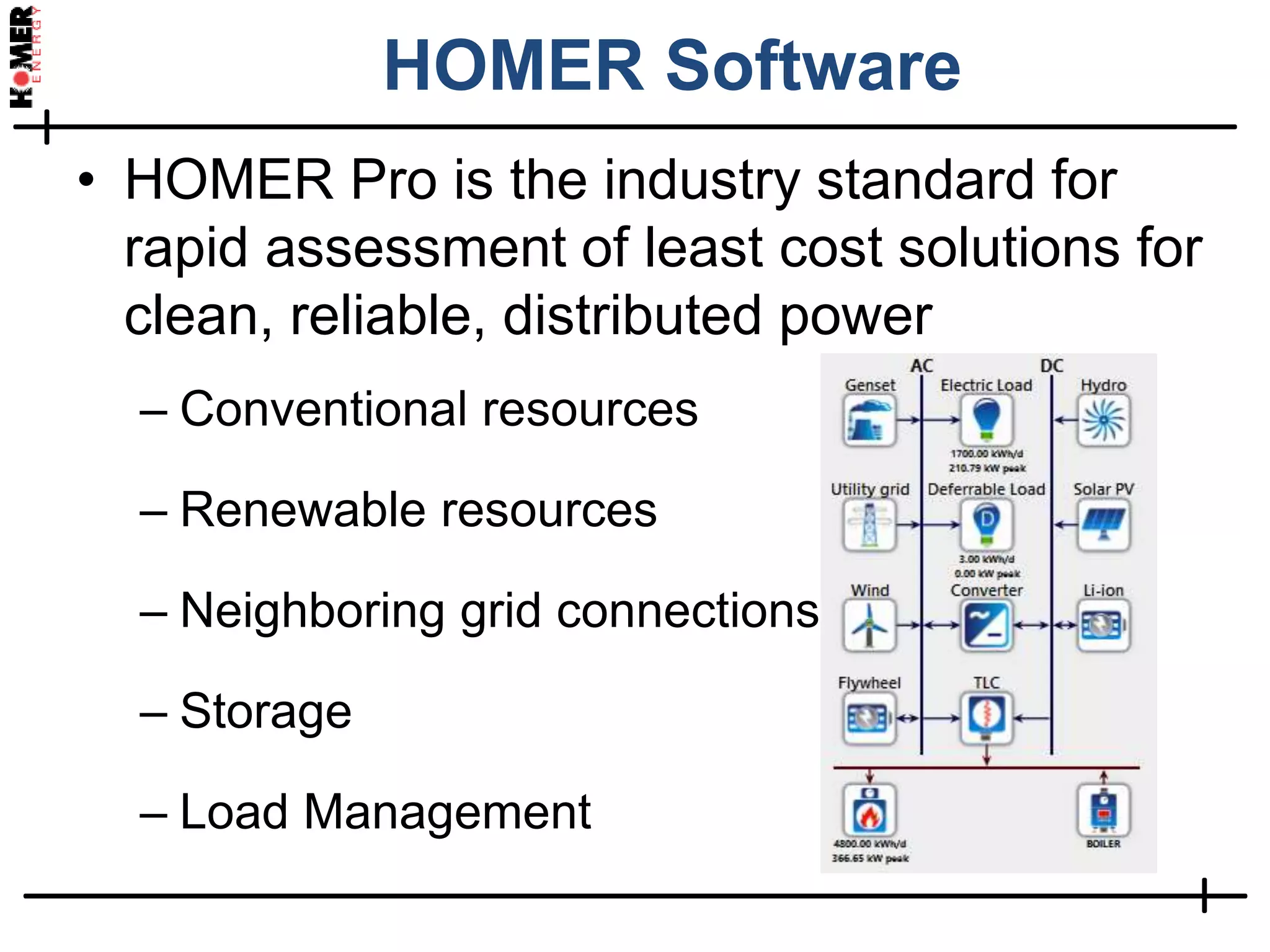 4.3_Modeling Microgrids with HOMER_Glassmire_EPRI/SNL Microgrid | PPTX