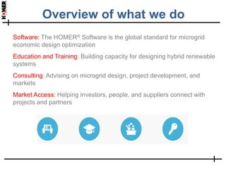 4.3_Modeling Microgrids with HOMER_Glassmire_EPRI/SNL Microgrid | PPTX