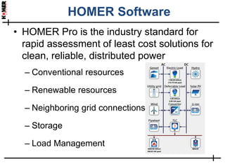 4.3_Modeling Microgrids with HOMER_Glassmire_EPRI/SNL Microgrid | PPTX