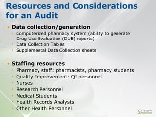 Audits: Introduction and Procedure | PPT