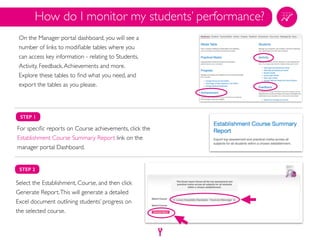 3 how to monitor student performance | PPT