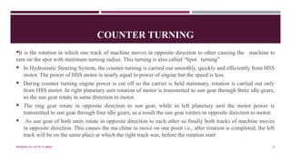 3 HSS of bulldozer.pptx to counter trunging | PPTX | Radio Control ...