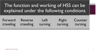 3 HSS of bulldozer.pptx to counter trunging | PPTX