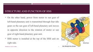3 HSS of bulldozer.pptx to counter trunging | PPTX