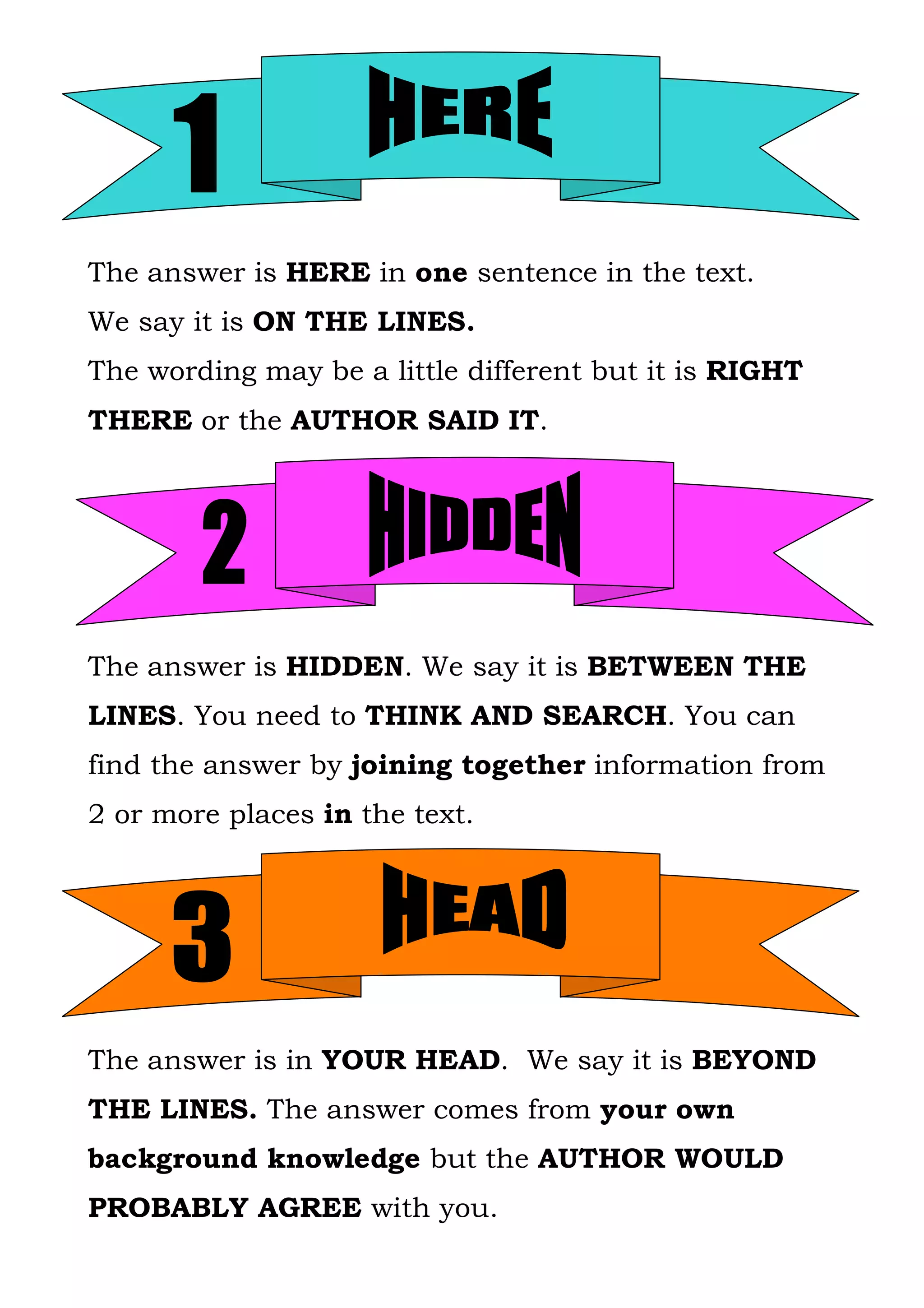 3 h strategy poster | PDF