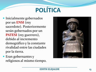 CULTURA MESOPOTAMIA | PPTX
