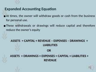 3i. ACCOUNTING EQUATION _ ACCOUNTING CLASSIFICATION.pptx