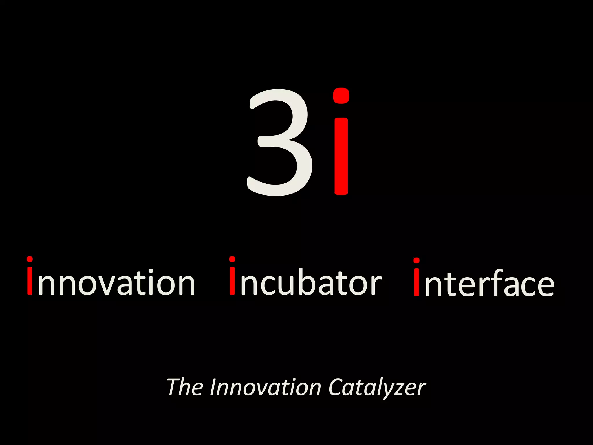 3i Innovation Incubator Interface 2.0 | PPT