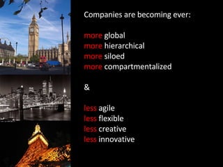 3i Innovation Incubator Interface 2.0 | PPT