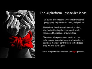 3i Innovation Incubator Interface 2.0 | PPT