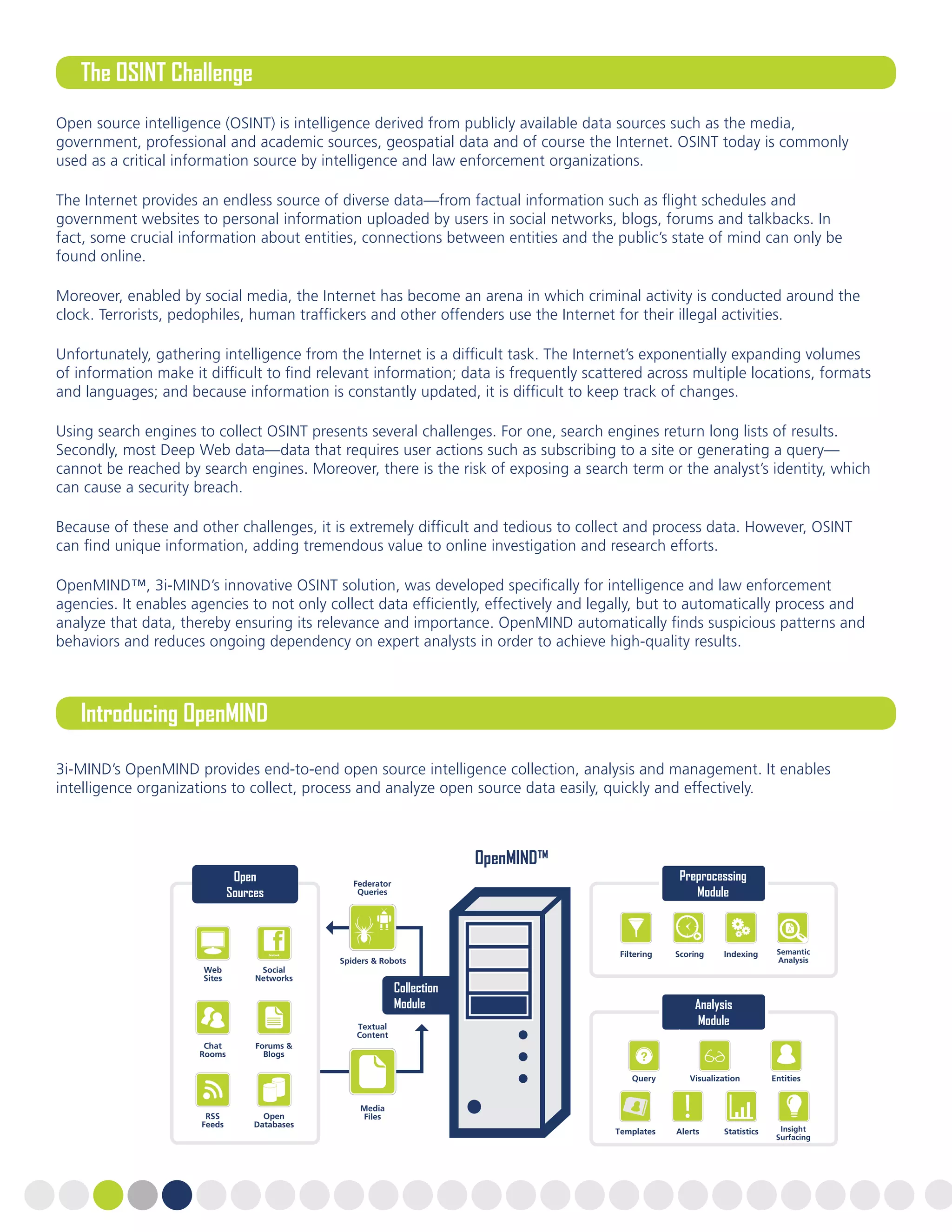 3i mind-open mind-web | PDF