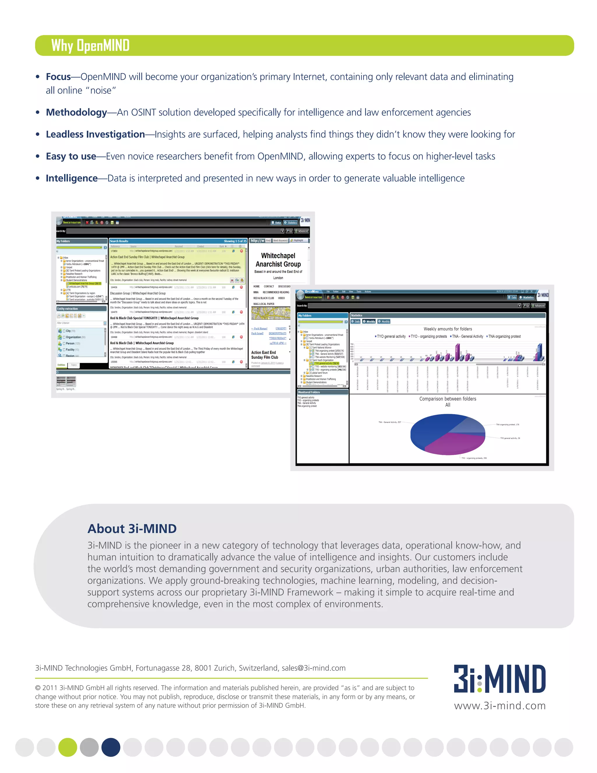 3i mind-open mind-web | PDF