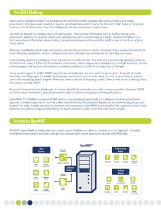 3i mind-open mind-web | PDF
