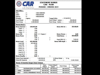 3i NETWORK PLAN (lengkap) | PPT