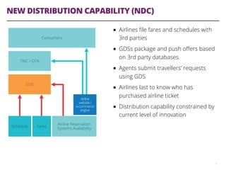IATA-ThoughtWorks - Engaging in Change | PPT