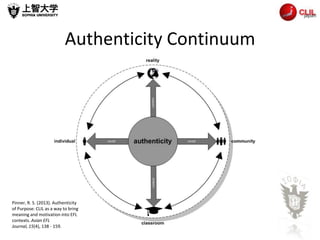 Authenticity and CLIL: Examining Authenticity from an International ...