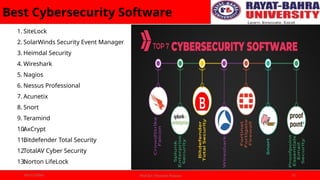 Cyber Security Tools to be used for CS .pptx