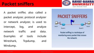 Cyber Security Tools to be used for CS .pptx