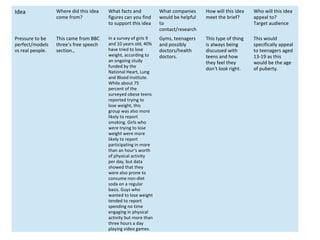 3 ideas template | PPT