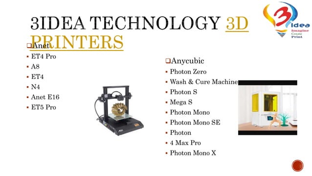3 idea technology products | PPT