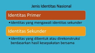 3 Identitas Nasional Indonesia.pptx