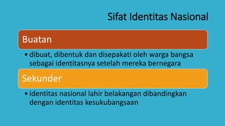 3 Identitas Nasional Indonesia.pptx